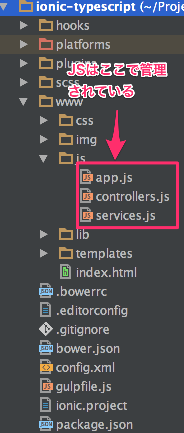 ionic + TypeScript で今風な開発フローを実現【導入編】 - 鈴木商店ブログ